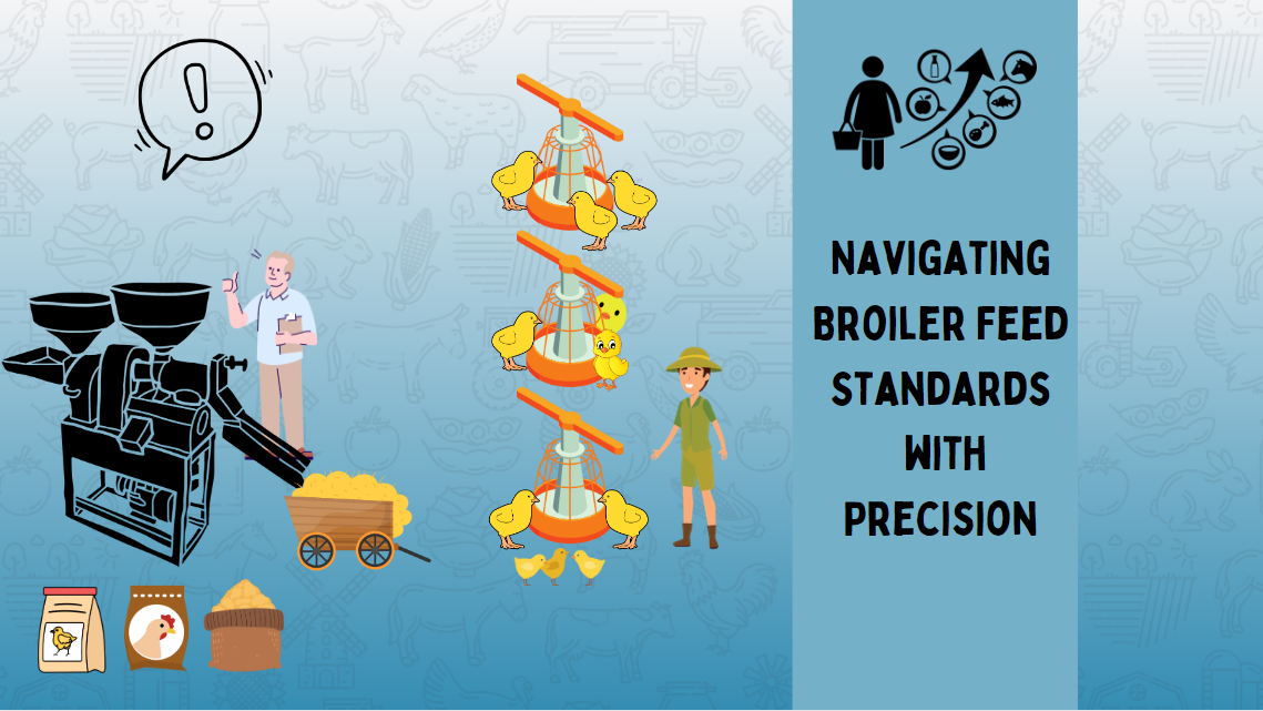 Maximizing Broiler Efficiency to Navigating Feed Standards for Precision Maximizing Broiler Efficiency to Navigating Feed Standards for Precision